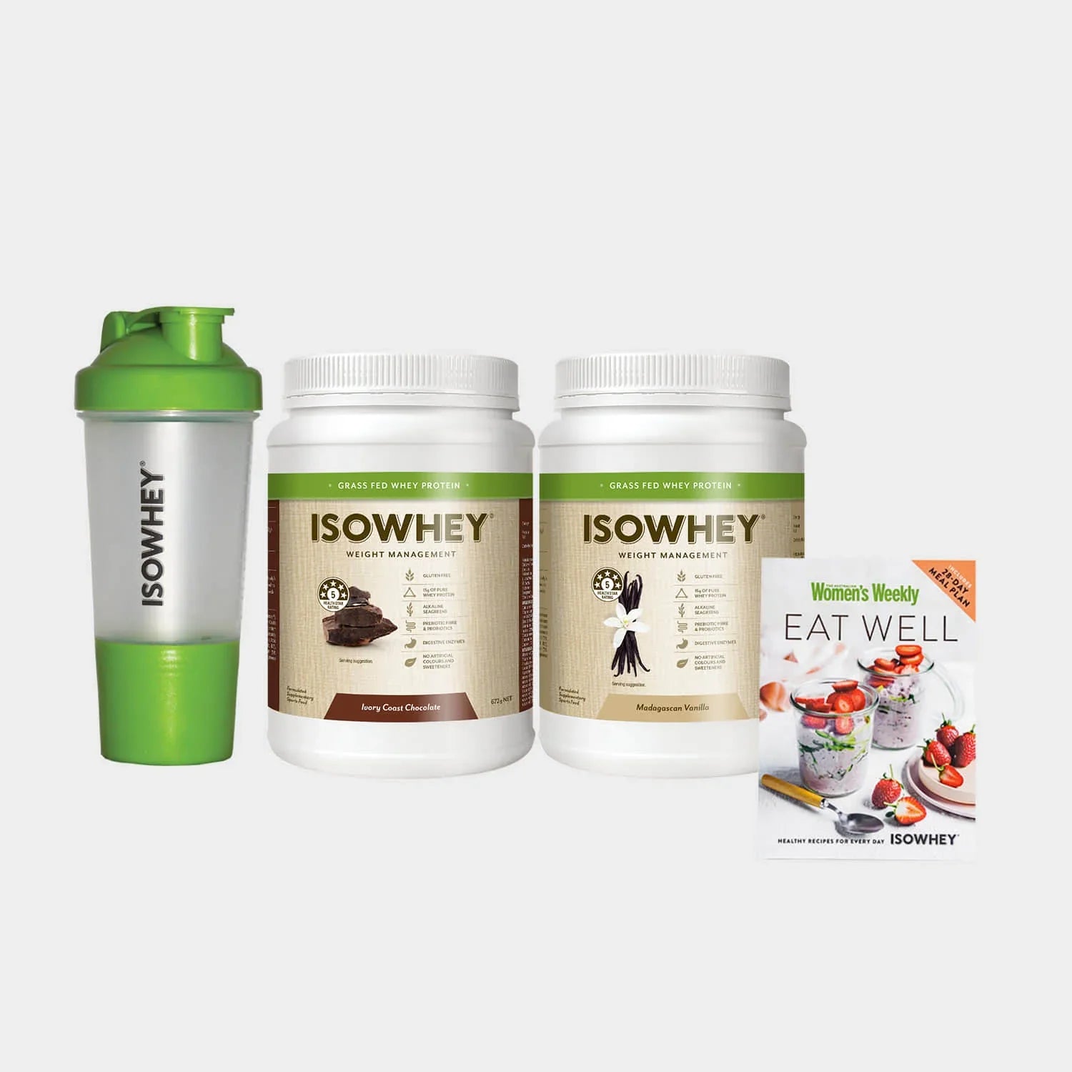 Best Summer Weight Loss Plan: IsoWhey 28-Day Challenge