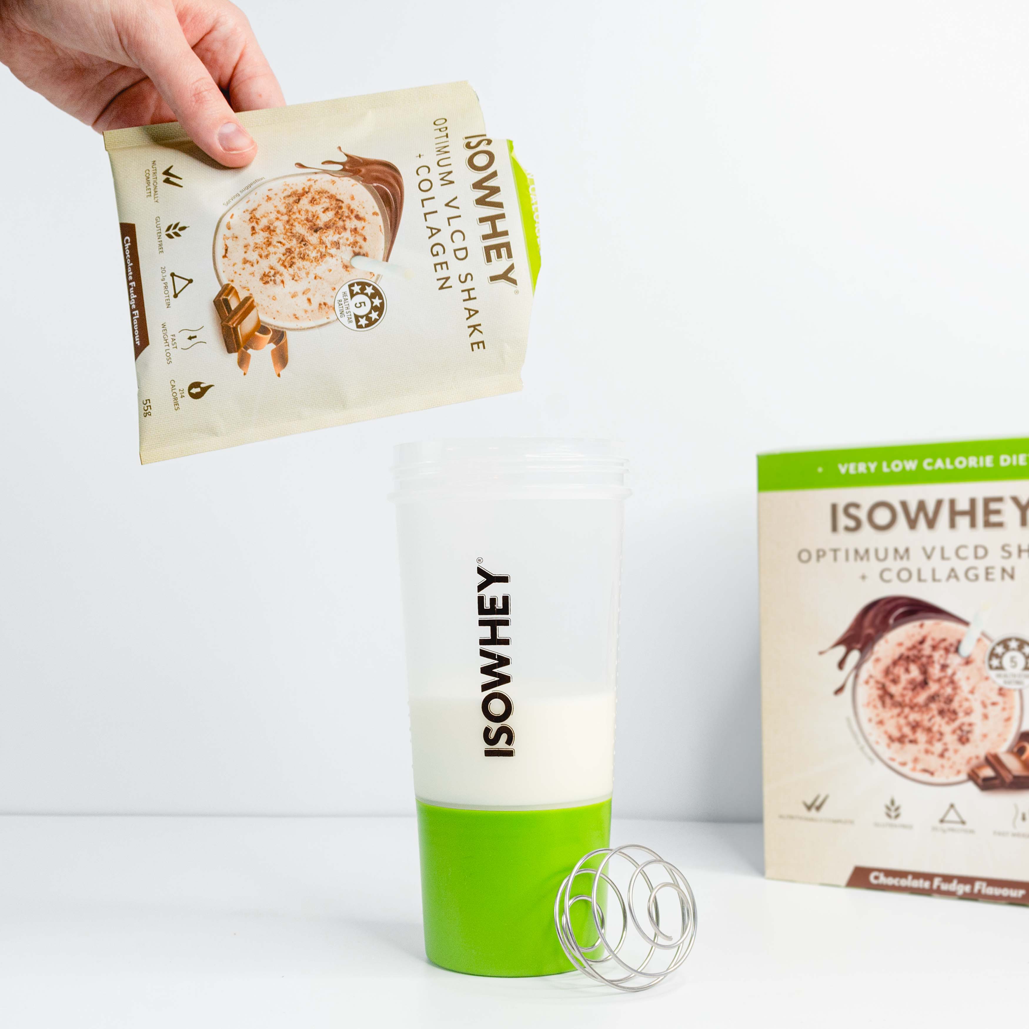 Pros and Cons of a VLCD Meal Plan | IsoWhey